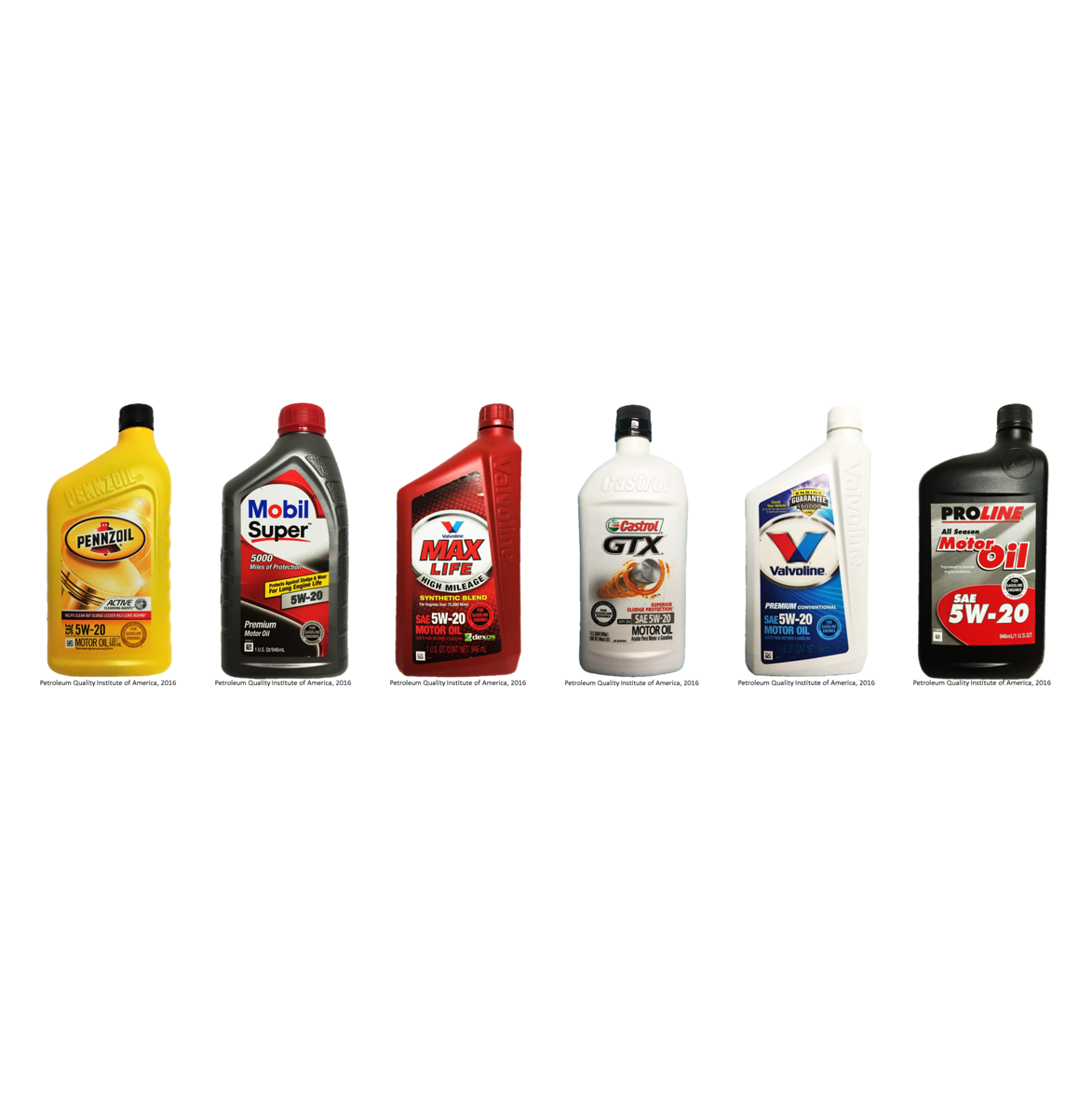 July15FeaturedBlog | The Petroleum Quality Institute of America